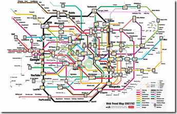 Web Trend Map : los 200 sitios web más populares - Visual-Mapping.es